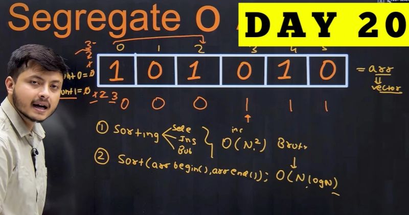 Mayuresh Dandekar on LinkedIn: #leetcode #codingjourney #problemsolving ... Mayuresh Dandekar on LinkedIn: #leetcode #codingjourney #problemsolving ...
