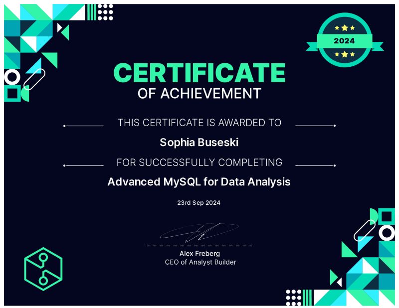 Sophia Buseski on LinkedIn: #dataanalytics #mysql #sql # ... Sophia Buseski on LinkedIn: #dataanalytics #mysql #sql # ...