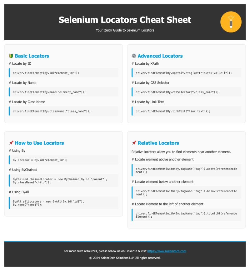 KalamTech Solutions on LinkedIn: #selenium #testautomation #qa #qa # ... KalamTech Solutions on LinkedIn: #selenium #testautomation #qa #qa # ...