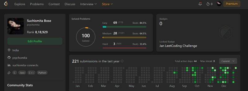 Completed 100+ LeetCode problems! | Suchismita Bose posted on the topic ... Completed 100+ LeetCode problems! | Suchismita Bose posted on the topic ...