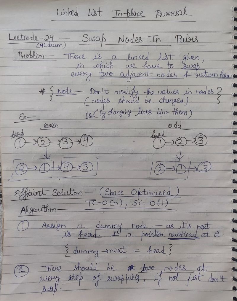 Tushar Garg on LinkedIn: #leetcode Tushar Garg on LinkedIn: #leetcode