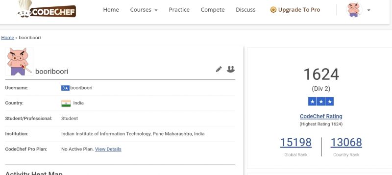 Aryan gupta on LinkedIn: #codechef #coding #programming #milestone # ... Aryan gupta on LinkedIn: #codechef #coding #programming #milestone # ...
