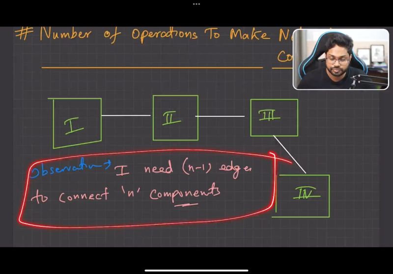 M. Sameem on LinkedIn: #codingmilestone #leetcode #datastructures # ... M. Sameem on LinkedIn: #codingmilestone #leetcode #datastructures # ...