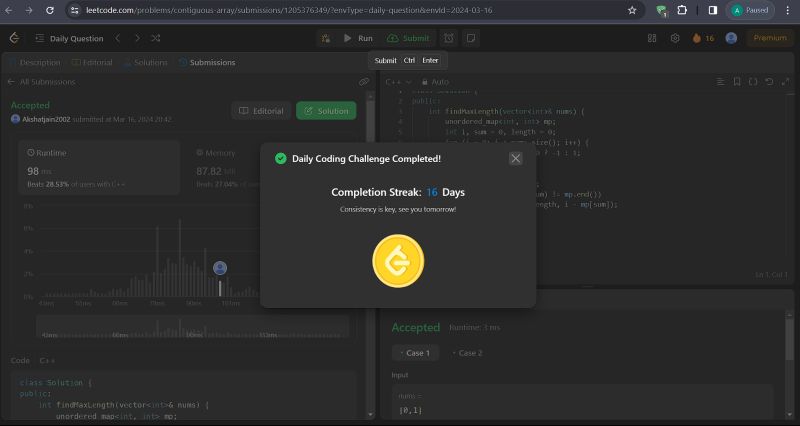 Day 16 of Contiguous Array challenge | Akshat Jain posted on the topic ... Day 16 of Contiguous Array challenge | Akshat Jain posted on the topic ...