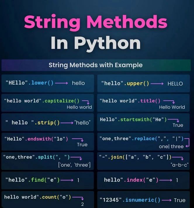 Amardeep Jha on LinkedIn: #strings #python #datascience #conecopts # ... Amardeep Jha on LinkedIn: #strings #python #datascience #conecopts # ...
