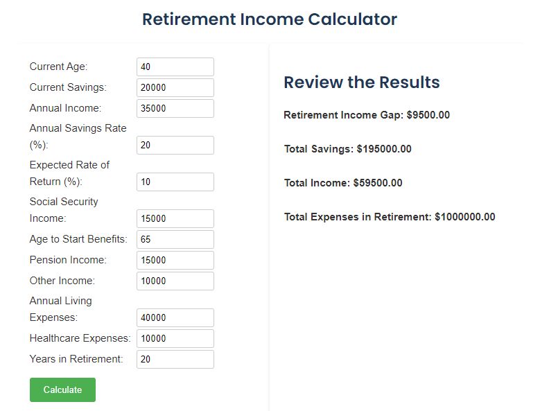 Sayed Mohammad on LinkedIn: Retirement Income Calculator As we journey ... Sayed Mohammad on LinkedIn: Retirement Income Calculator As we journey ...