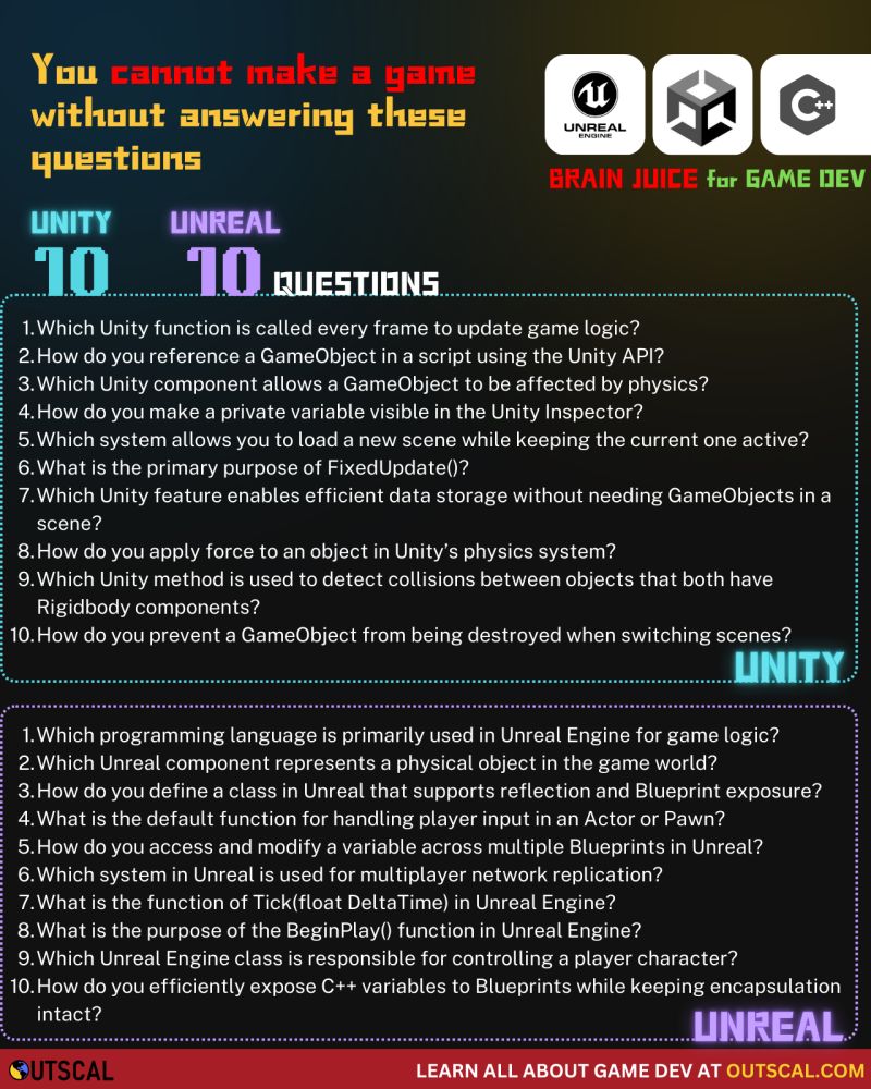 Abhishek Smith on LinkedIn: #unity #unreal #gamedev #programming #cpp Abhishek Smith on LinkedIn: #unity #unreal #gamedev #programming #cpp