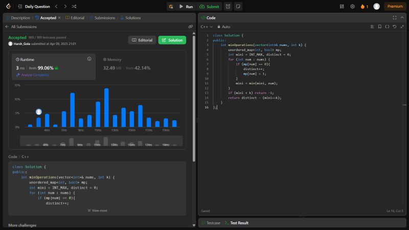 #day #dsa #c #leetcode #arrays | Harsh Gola #day #dsa #c #leetcode #arrays | Harsh Gola