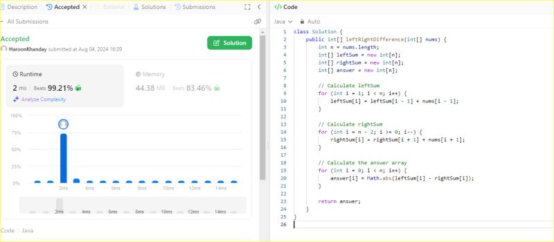 Day 5/100: #100DaysOfCode | Haroon Nissar Day 5/100: #100DaysOfCode | Haroon Nissar