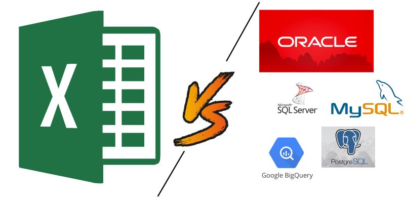 Adarsh Jain J on LinkedIn: #dataanalytics #sql #excel #datascience # ... Adarsh Jain J on LinkedIn: #dataanalytics #sql #excel #datascience # ...