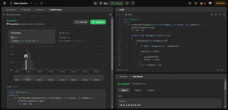 Tanuj Bhatt on LinkedIn: DAY 17: DSA using JavaScript Q1) Leetcode 1642 ... Tanuj Bhatt on LinkedIn: DAY 17: DSA using JavaScript Q1) Leetcode 1642 ...