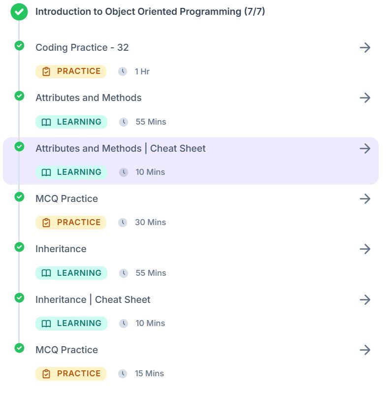 ANIL KUMAR REDDY SENAGAPALLY on LinkedIn: #nxtwave #ccbp #python #html ... ANIL KUMAR REDDY SENAGAPALLY on LinkedIn: #nxtwave #ccbp #python #html ...