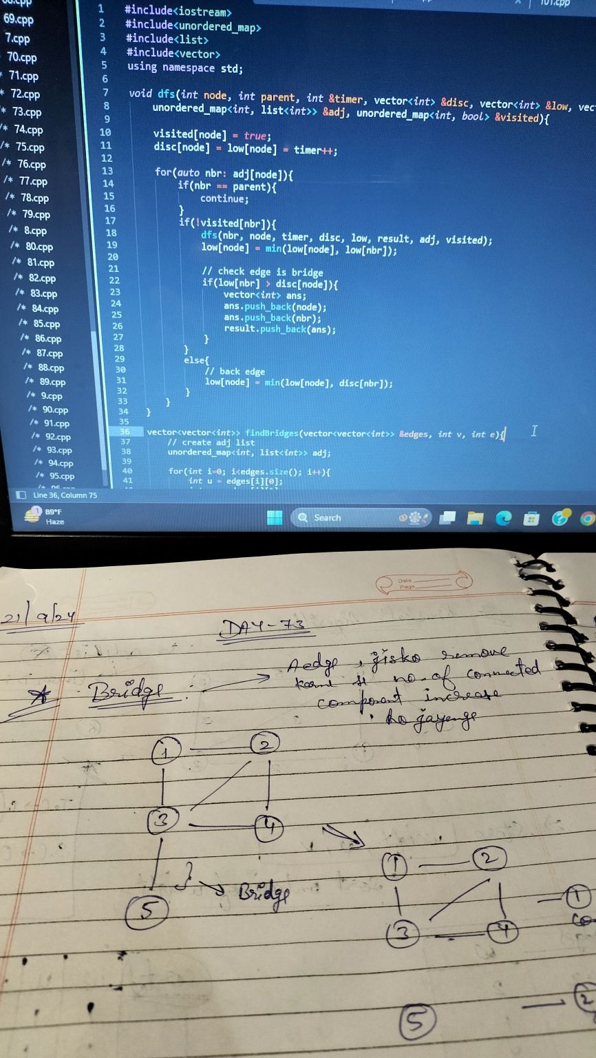 Devendra Kumawat on LinkedIn: #learningdsa #dsa Devendra Kumawat on LinkedIn: #learningdsa #dsa