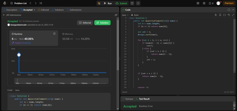 Bhargavi Deshmukh on LinkedIn: #leetcodejourney #majorityelement #dsa # ... Bhargavi Deshmukh on LinkedIn: #leetcodejourney #majorityelement #dsa # ...