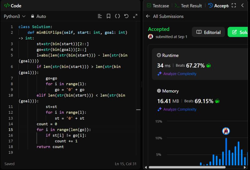 Mokarram Hossain on LinkedIn: problem : 2220. Minimum Bit Flips to ... Mokarram Hossain on LinkedIn: problem : 2220. Minimum Bit Flips to ...