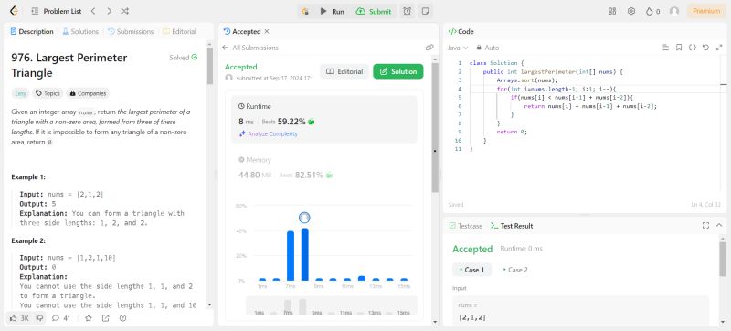 Day 38: LeetCode Challenge | Jatin Solanki posted on the topic | LinkedIn Day 38: LeetCode Challenge | Jatin Solanki posted on the topic | LinkedIn