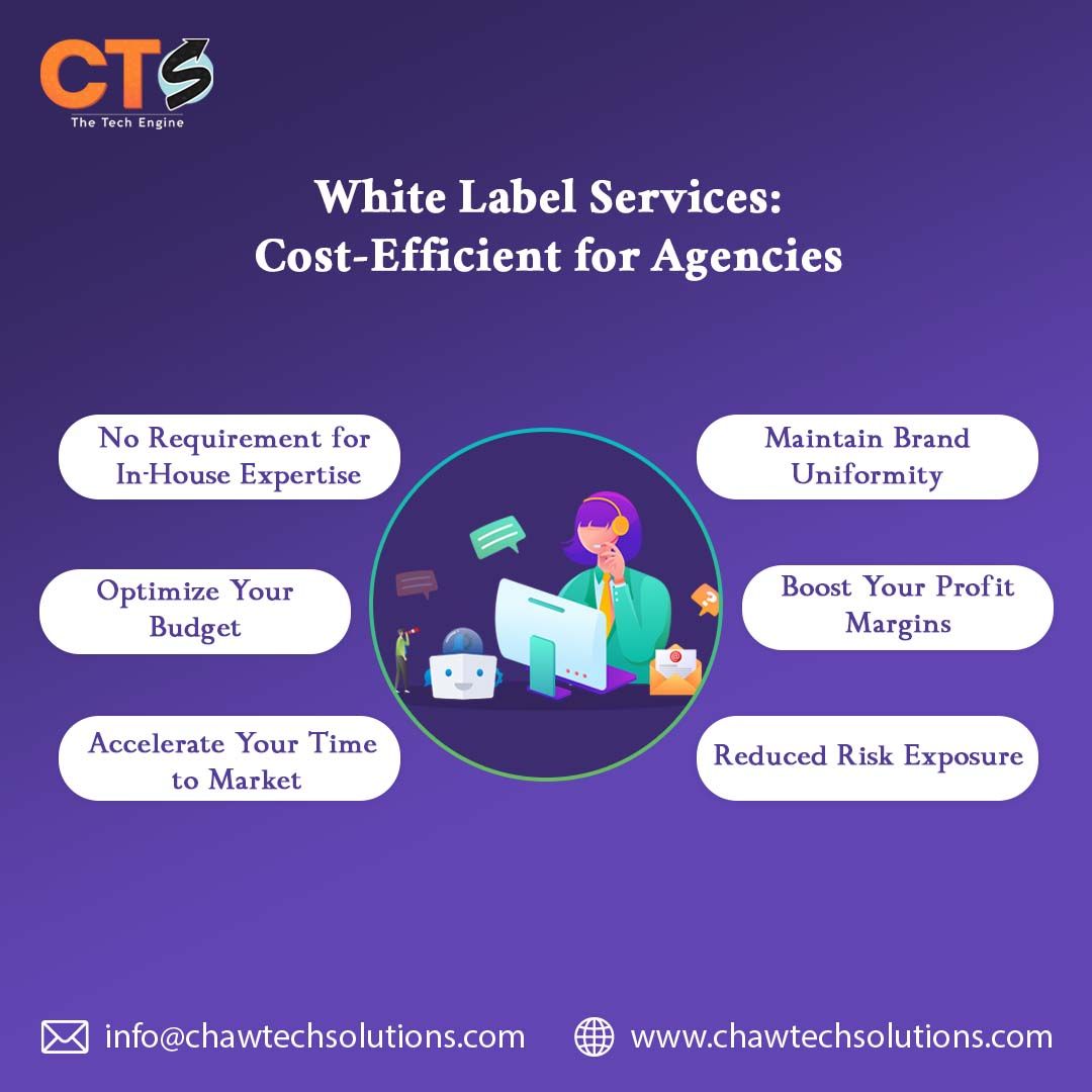 ChawTech Solutions on LinkedIn: #whitelabelservices #agencysolutions # ... ChawTech Solutions on LinkedIn: #whitelabelservices #agencysolutions # ...