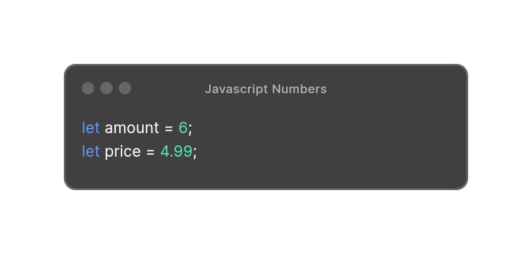 Rajesh Ranjan on LinkedIn: #javascript #nodejs #numbers Rajesh Ranjan on LinkedIn: #javascript #nodejs #numbers