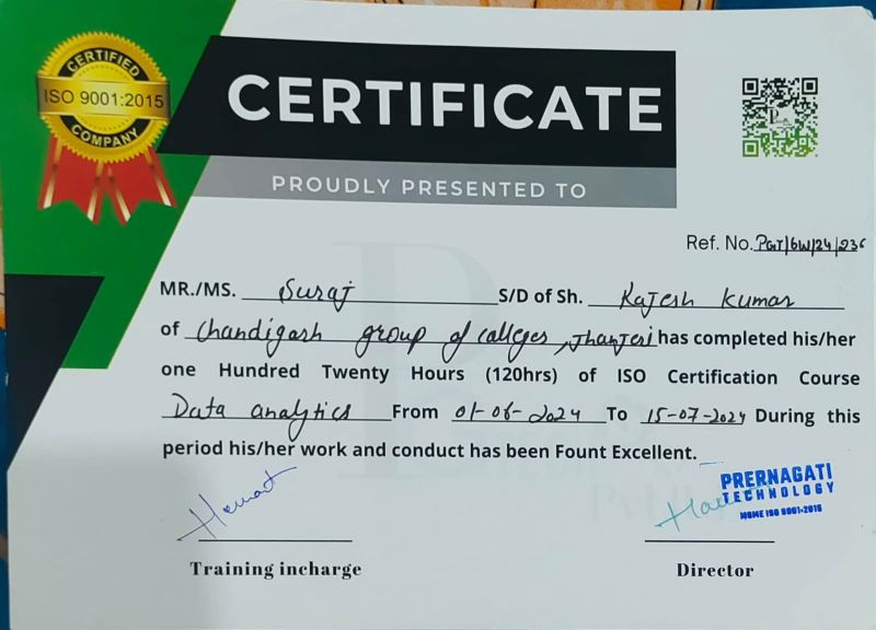 Suraj Sharma on LinkedIn: #dataanalytics #python #sql # ... Suraj Sharma on LinkedIn: #dataanalytics #python #sql # ...