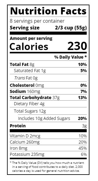 How a Nutrition label was created in HTML | Simran kaur posted on the ... How a Nutrition label was created in HTML | Simran kaur posted on the ...