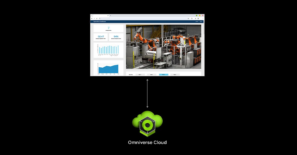 NVIDIA Omniverse on LinkedIn: NVIDIA Announces Omniverse Cloud APIs to ... NVIDIA Omniverse on LinkedIn: NVIDIA Announces Omniverse Cloud APIs to ...