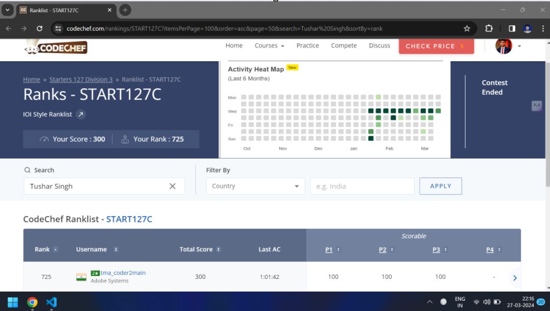 Tushar Singh on LinkedIn: I began participating in CodeChef contests ... Tushar Singh on LinkedIn: I began participating in CodeChef contests ...