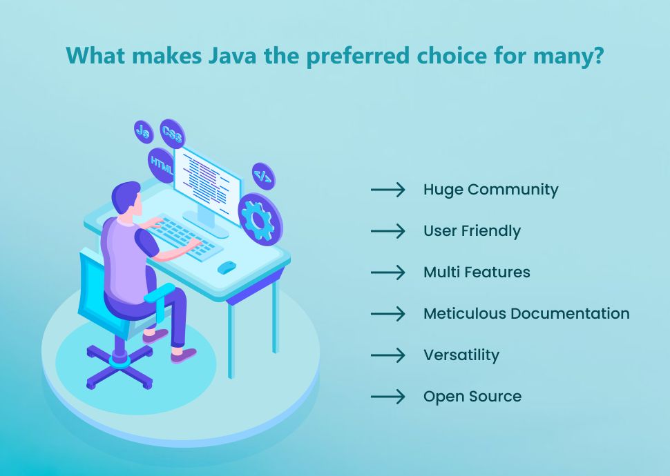 Hitesh P on LinkedIn: #java #javaprogramming #javadeveloper #codejava # ... Hitesh P on LinkedIn: #java #javaprogramming #javadeveloper #codejava # ...