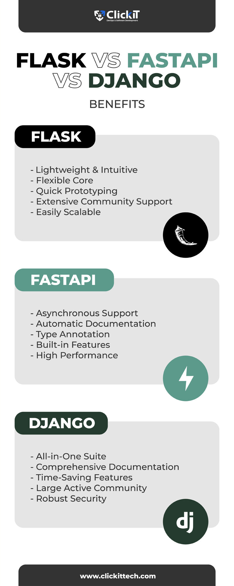 Alfonso Valdes on LinkedIn: #python #flask #fastapi #django # ... Alfonso Valdes on LinkedIn: #python #flask #fastapi #django # ...