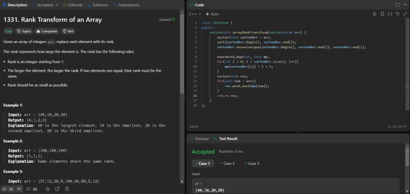 Tuduru Himagiri Nandan on LinkedIn: #100daysofcode #coding #leetcode # ... Tuduru Himagiri Nandan on LinkedIn: #100daysofcode #coding #leetcode # ...