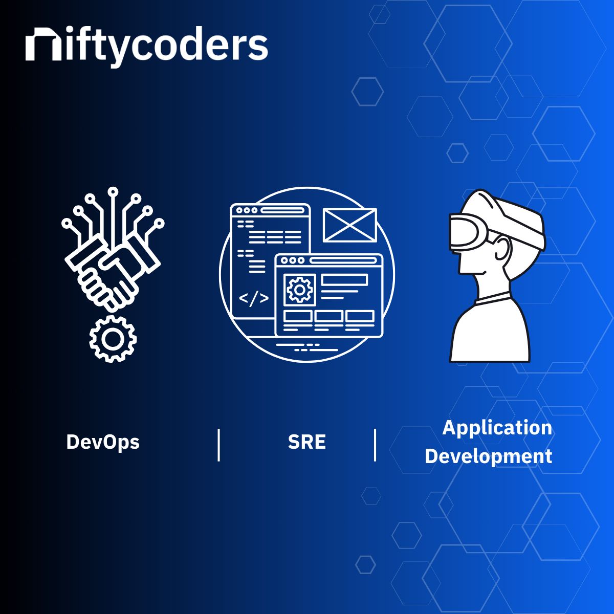 Nifty Coders on LinkedIn: #softwaredevelopment #devops #sre # ... Nifty Coders on LinkedIn: #softwaredevelopment #devops #sre # ...