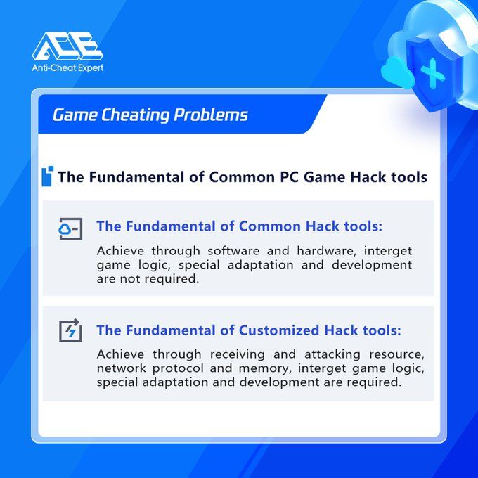 Anti-Cheat Expert Engineer on LinkedIn: #anticheat #cheater #cheating # ... Anti-Cheat Expert Engineer on LinkedIn: #anticheat #cheater #cheating # ...