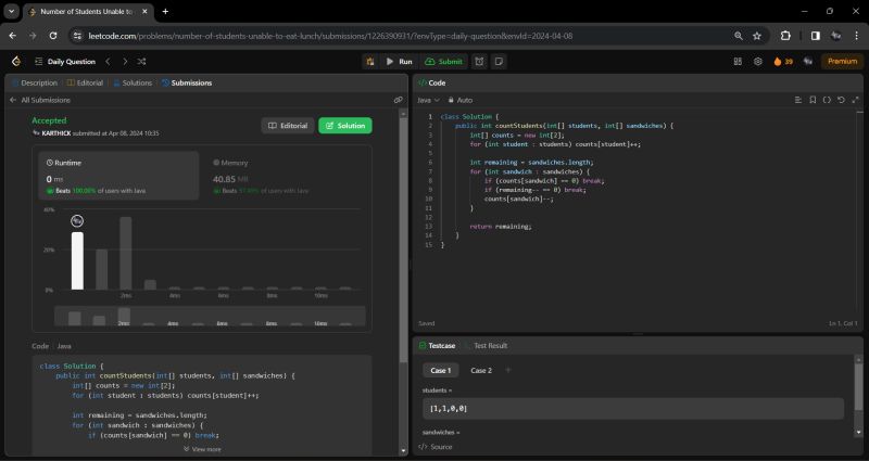 #100daysleetcodechallenge #codejourney #dailycoding #100daysofcode ... #100daysleetcodechallenge #codejourney #dailycoding #100daysofcode ...