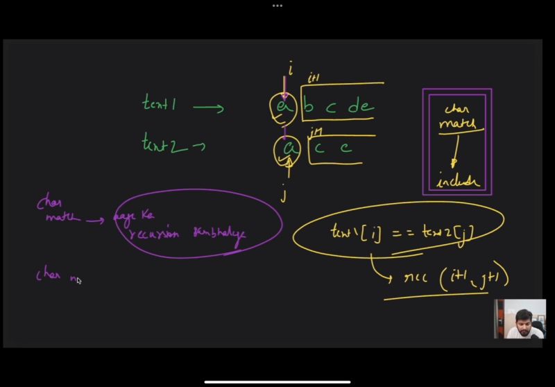 M. Sameem on LinkedIn: #codingjourney #leetcode #dynamicprogramming # ... M. Sameem on LinkedIn: #codingjourney #leetcode #dynamicprogramming # ...