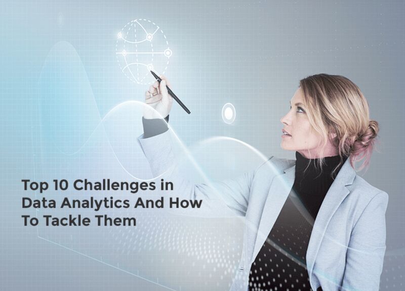 SCIKIQ on LinkedIn: #dataanalytics #ai #scikiq #digitaltransformation # ... SCIKIQ on LinkedIn: #dataanalytics #ai #scikiq #digitaltransformation # ...