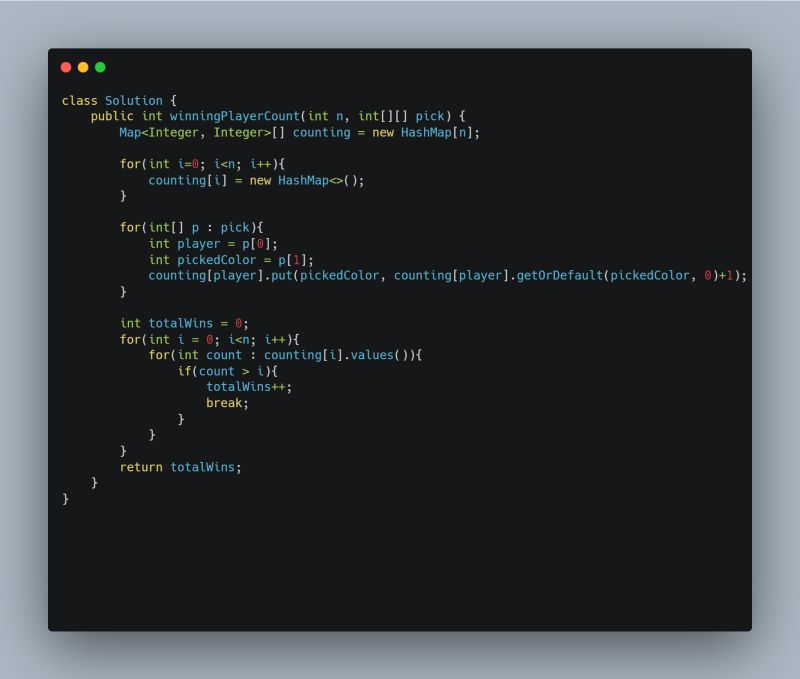 Participated in LeetCode Biweekly Contest 136 | Aditya Maurya posted on ... Participated in LeetCode Biweekly Contest 136 | Aditya Maurya posted on ...