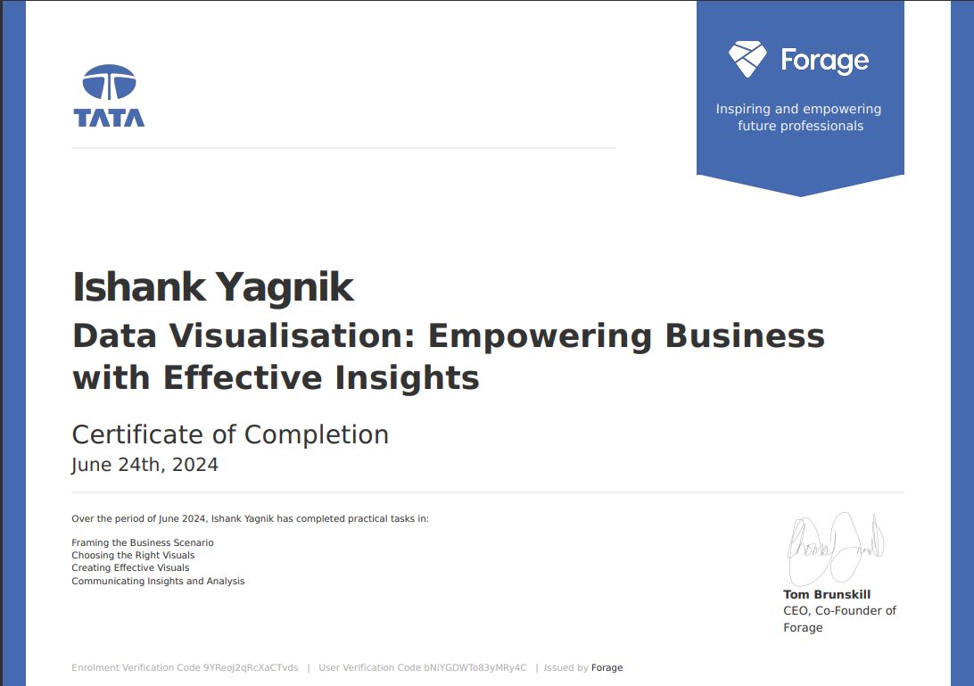 Earned Data Visualization Certificate at Tata | Ishank Yagnik posted on ... Earned Data Visualization Certificate at Tata | Ishank Yagnik posted on ...