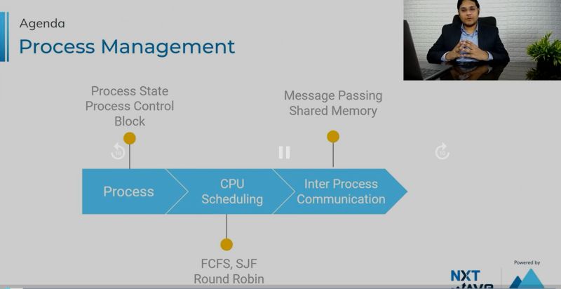 Siva Kumar Kosetti on LinkedIn: #ccbp #nxtwave #rahulattuluri #ccbpteam ... Siva Kumar Kosetti on LinkedIn: #ccbp #nxtwave #rahulattuluri #ccbpteam ...