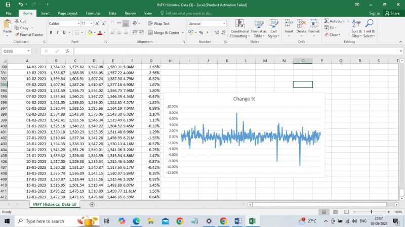 Bittu Kumar Singh on LinkedIn: Forecasting using Excel Bittu Kumar Singh on LinkedIn: Forecasting using Excel