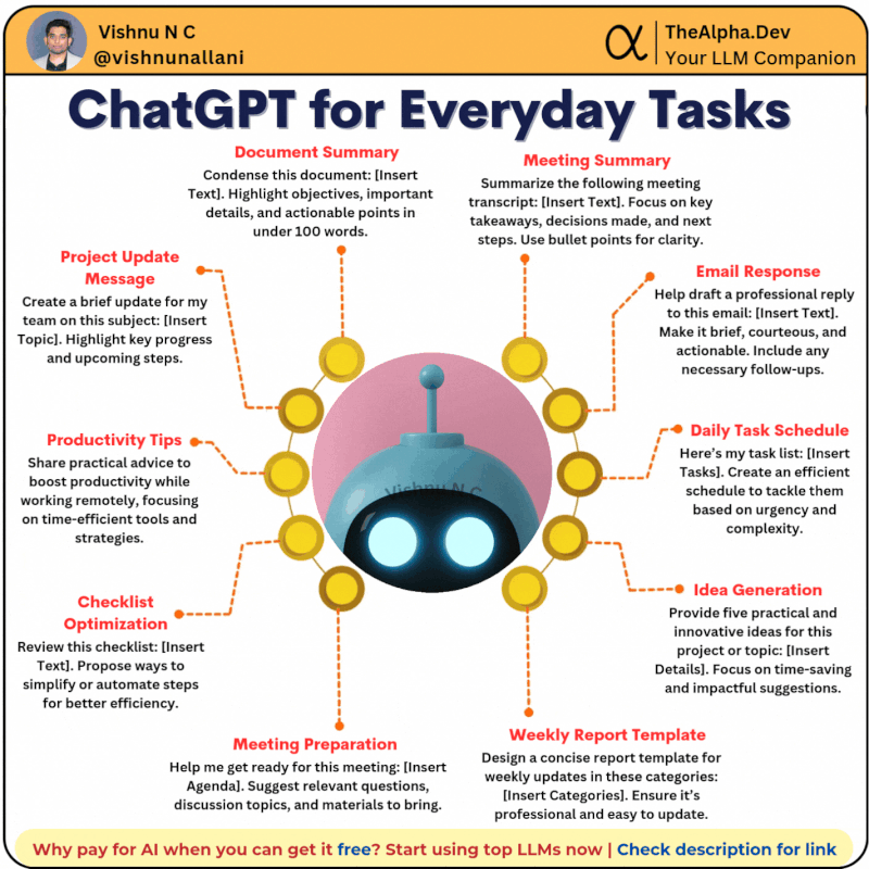 Naresh Kumari on LinkedIn: #chatgpt #prompts #productivity #ai Naresh Kumari on LinkedIn: #chatgpt #prompts #productivity #ai