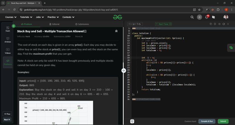 Shubhachand Patel on LinkedIn: #gfg160 #codingchallenge #dsa # ... Shubhachand Patel on LinkedIn: #gfg160 #codingchallenge #dsa # ...