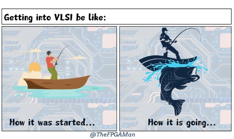 Murali kumar M on LinkedIn: #thefpgaman #vhdl #verilog #asic # ... Murali kumar M on LinkedIn: #thefpgaman #vhdl #verilog #asic # ...