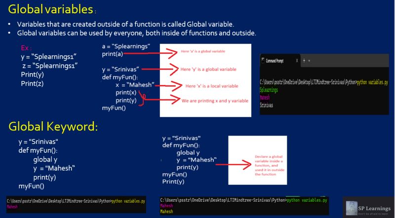 Srinivas Shalivahana's on LinkedIn: #splearnings #dataengineering # ... Srinivas Shalivahana's on LinkedIn: #splearnings #dataengineering # ...
