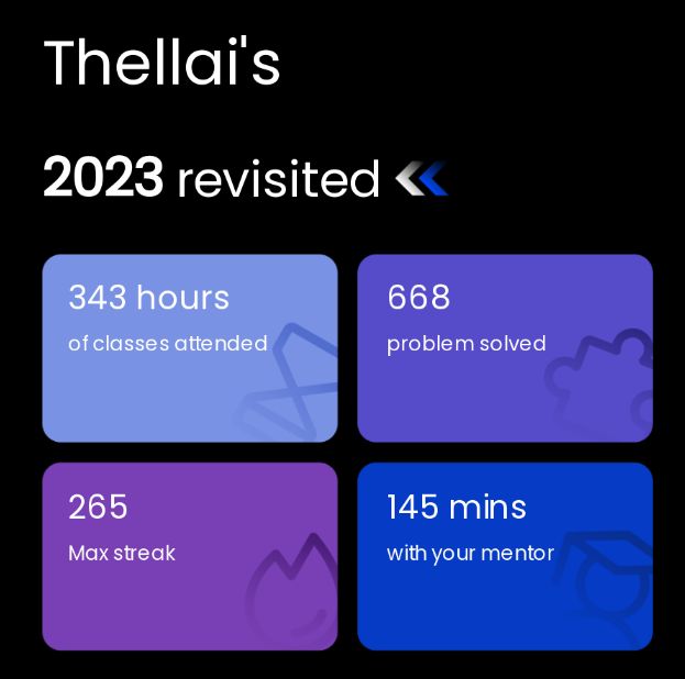 #yearinreview #accomplishments #joyfuljourney #2023goals # ... #yearinreview #accomplishments #joyfuljourney #2023goals # ...