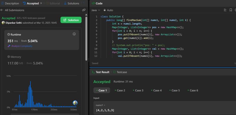 #leetcode #dsa #problemsolving #keepcoding #growth #milestone ... #leetcode #dsa #problemsolving #keepcoding #growth #milestone ...