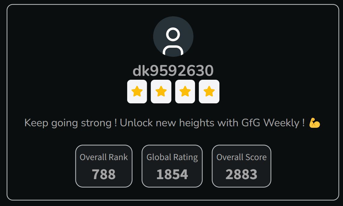 Sukhpreet Singh on LinkedIn: #gfg #dsa #contests #problemsolving # ... Sukhpreet Singh on LinkedIn: #gfg #dsa #contests #problemsolving # ...