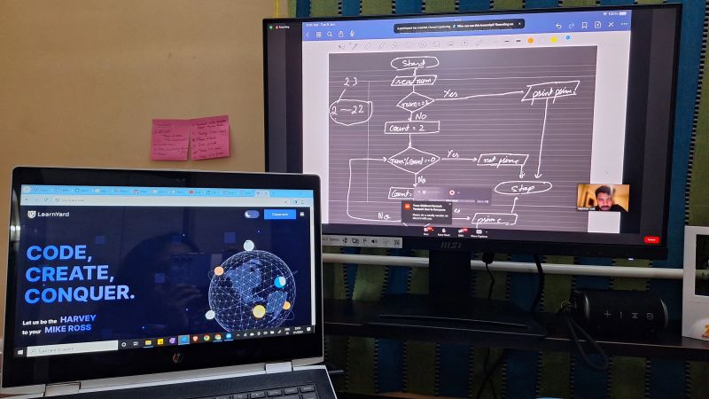 Sagarika Deb on LinkedIn: #learnyard #dsa #learning Sagarika Deb on LinkedIn: #learnyard #dsa #learning
