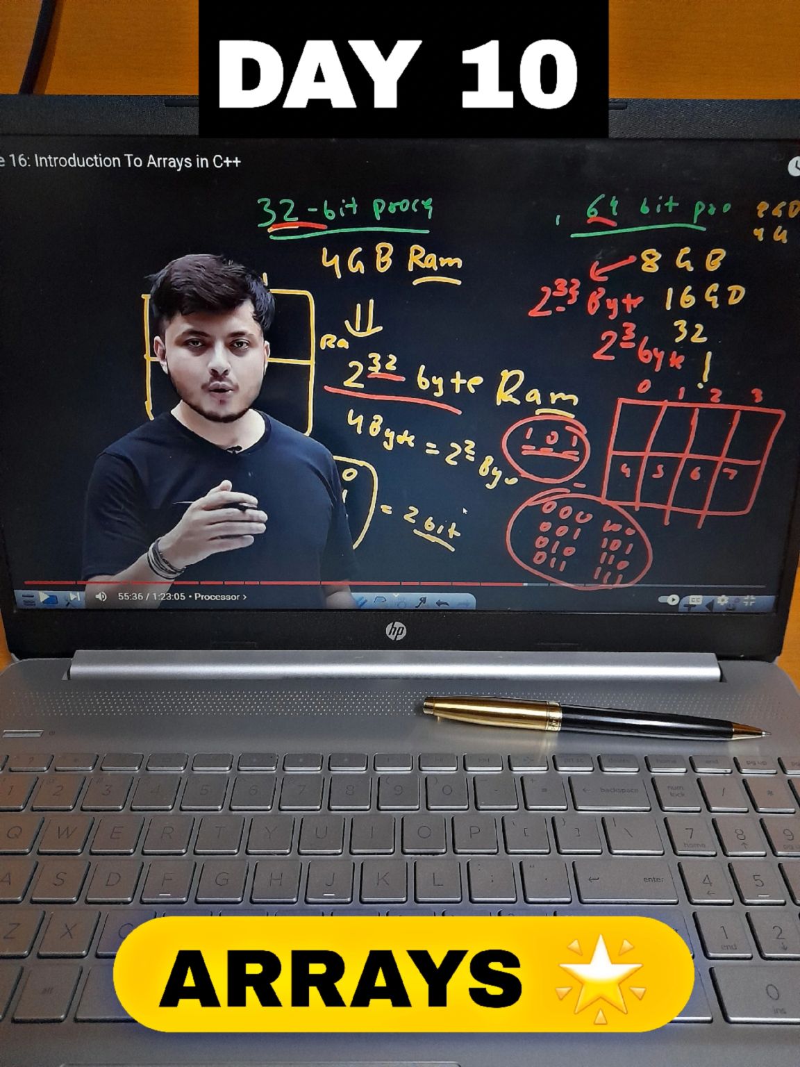 Mayuresh Dandekar on LinkedIn: #day10 #dsa #array #geeksforgeeks # ... Mayuresh Dandekar on LinkedIn: #day10 #dsa #array #geeksforgeeks # ...