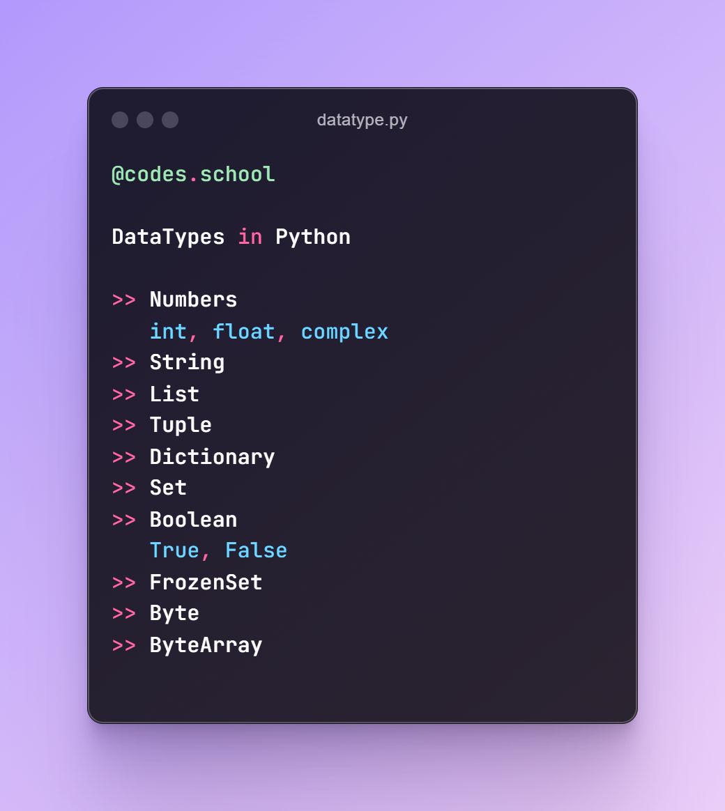Ganesh Deshmukh on LinkedIn: 🚀 Data Types in Python #python #python3 Ganesh Deshmukh on LinkedIn: 🚀 Data Types in Python #python #python3