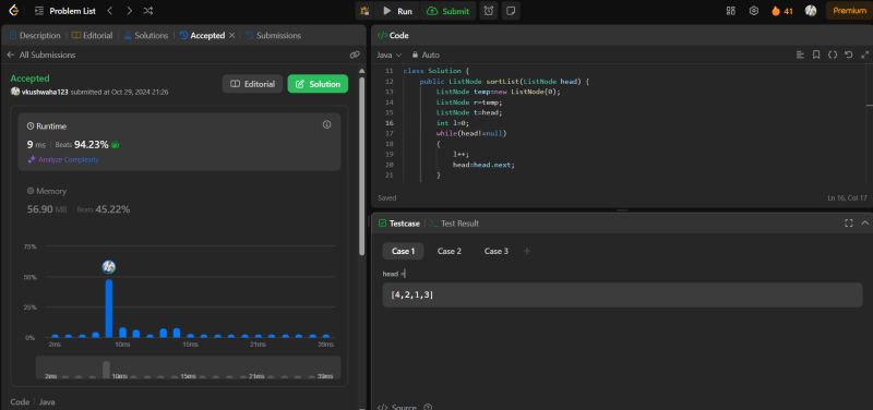 Vivek Kushwaha on LinkedIn: #100daysleetcodechallenge #leetcodeleetcode ... Vivek Kushwaha on LinkedIn: #100daysleetcodechallenge #leetcodeleetcode ...