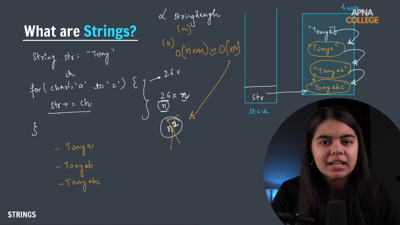 PANKAJ SHARMA on LinkedIn: #java #dsa #strings #stringbuilder # ... PANKAJ SHARMA on LinkedIn: #java #dsa #strings #stringbuilder # ...